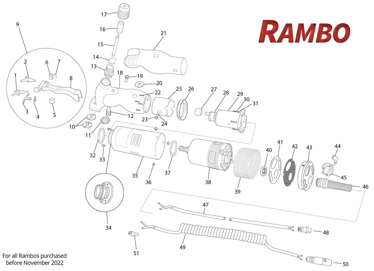 Shearing Machine Parts